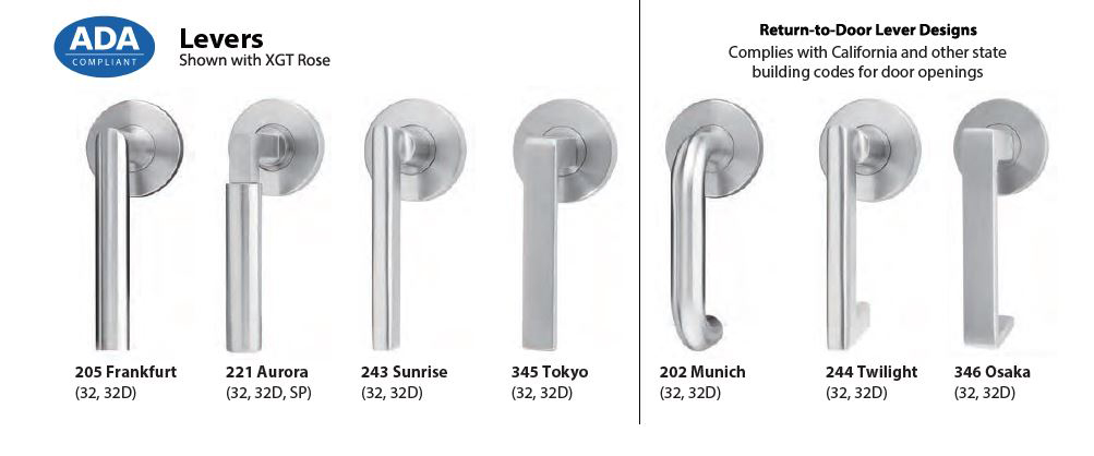 Ada Pocket door locks