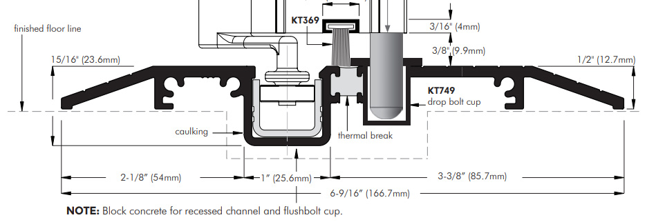 ADA Low Rise Threshold