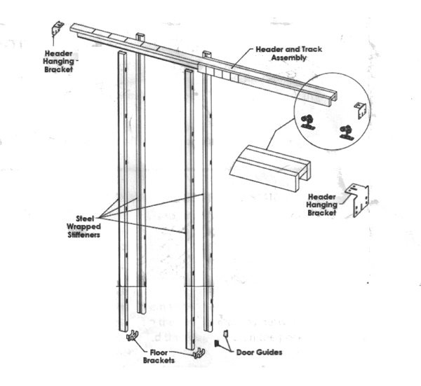 Soft Close pocket door and soft close wall mount door