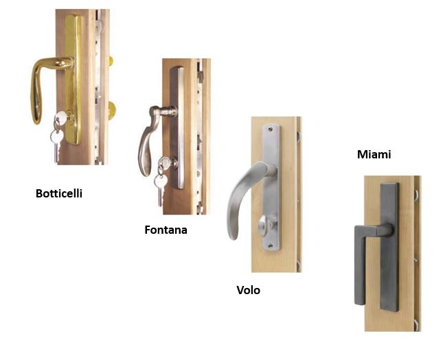 winkhaus sliding door hardware